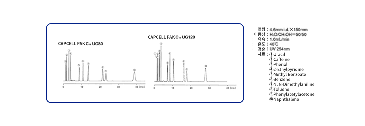 UG120 > (주)피크만에스피