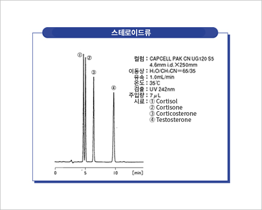 UG120 > (주)피크만에스피