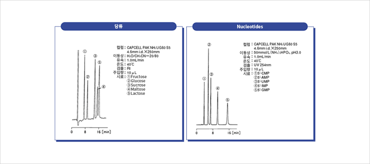 UG120 > (주)피크만에스피